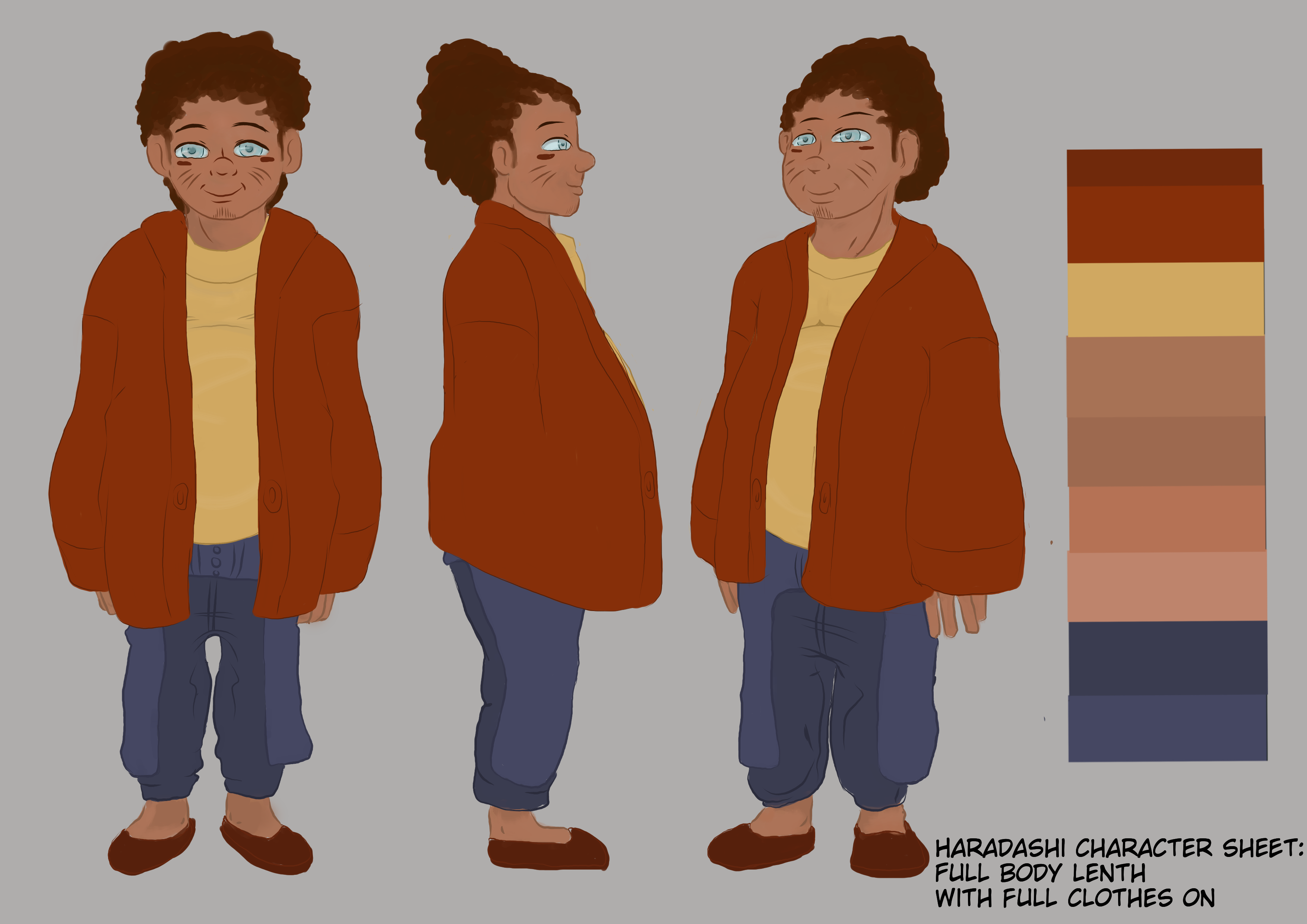 Pre-production part 5: Improvement off the Hadarashi character designs ...